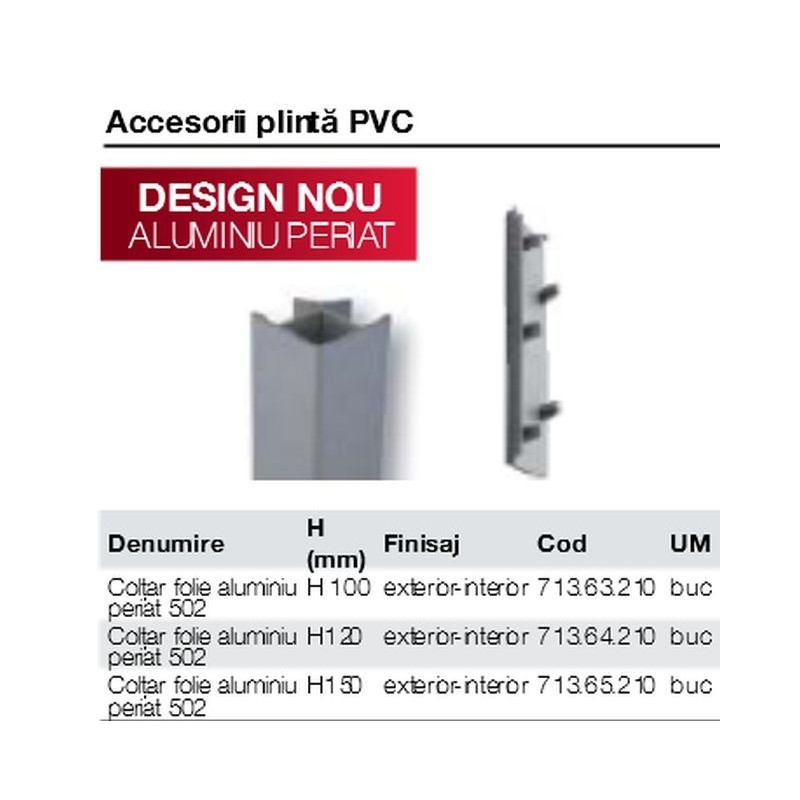 COLTAR PLINTA EXT-INT FOLIE ALUMINIU PERIAT H100 713.63.210 - Accesorii ...