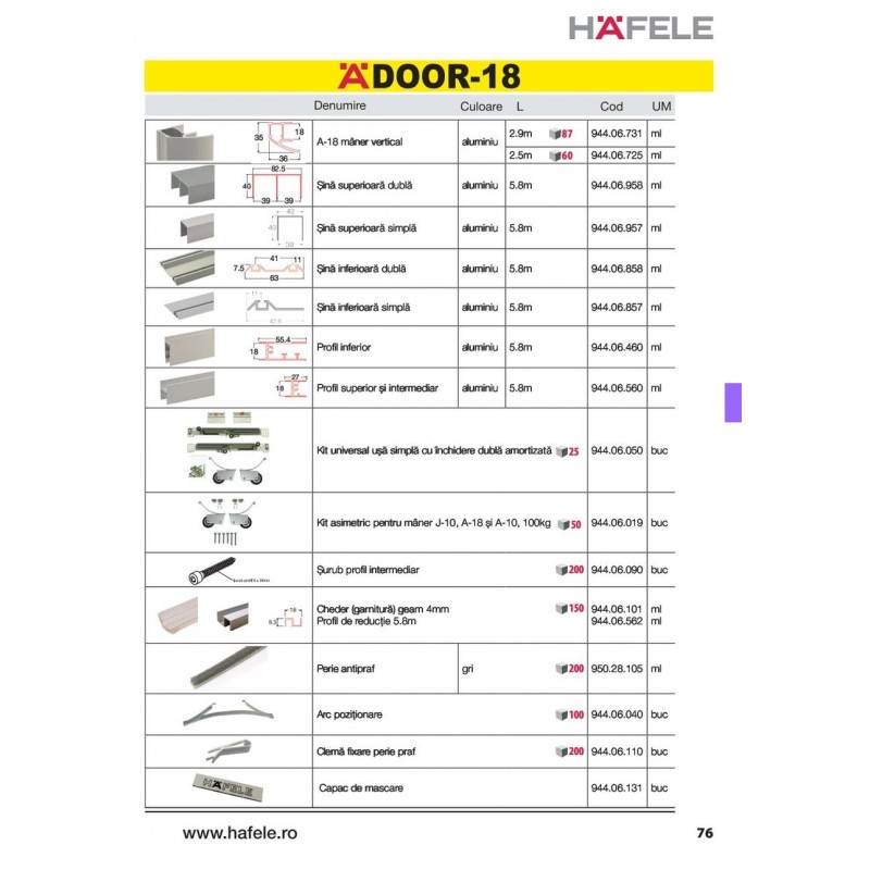 SISTEM ADOOR CHEDER GEAM 4 MM A18/H18 944.06.103 - Accesorii mobila ...